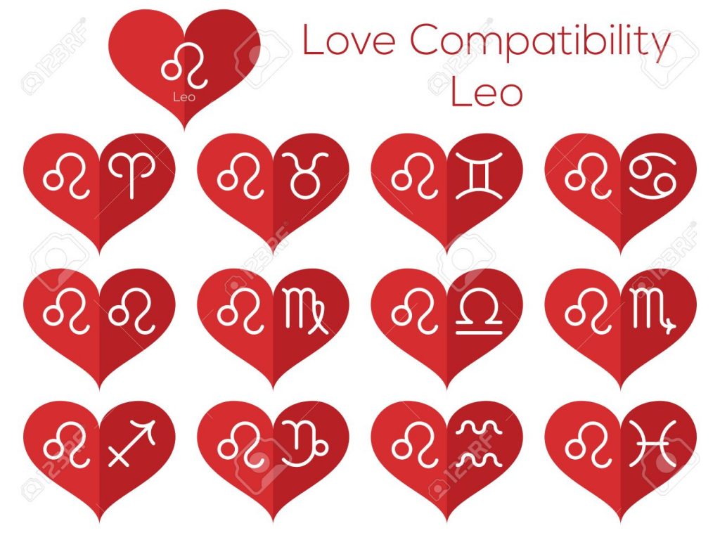Compatibilidad De Leo Con Otros Signos Todos Los Hor scopos Compatibilidad De Leo Con Otros Signos Todos Los Hor scopos